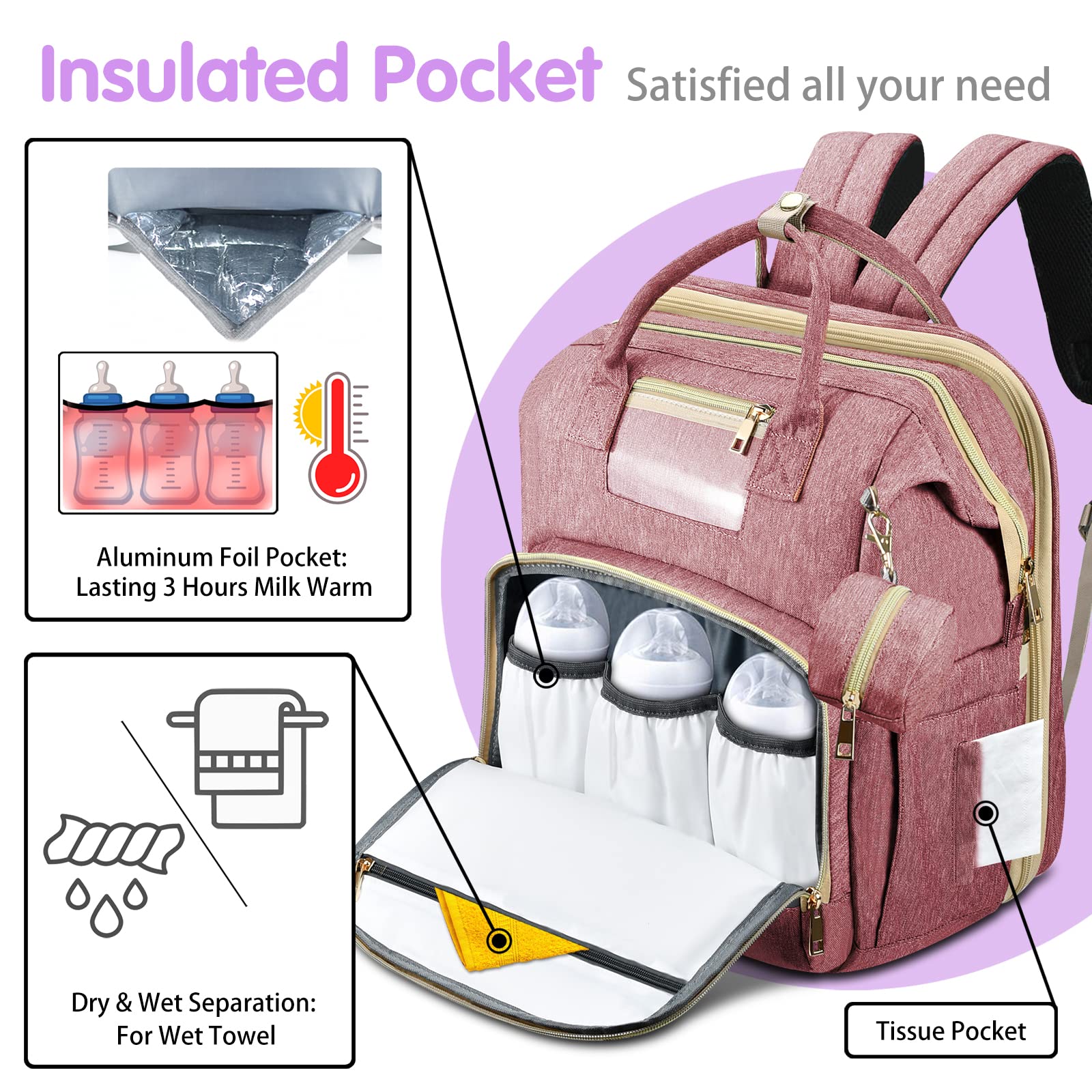 BEYAHELA Diaper Bag Backpack Baby Bag, Waterproof Large Multifunctional-Organizer Bag Baby Essentials Mommy Bag USB Port (Pink)