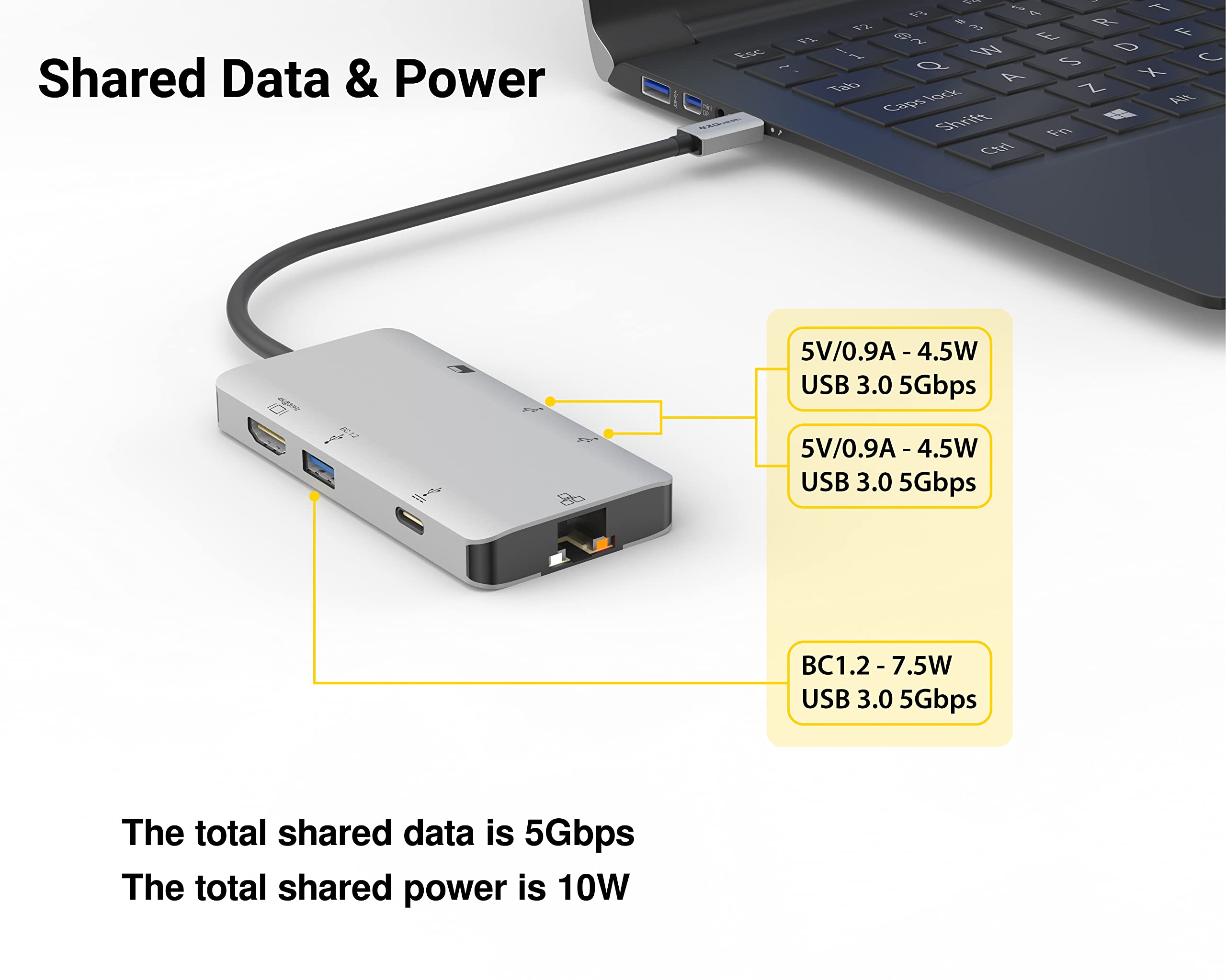EZQuest USB C Hub Docking Station 8 in 1 with 4K HDMI, 1 Gbit Ethernet, 3 USB A 3.0 Ports, 1 USB-C PD/Data, SD/Micro SD for Work and Travel, Compatible with MacBook/Dell/HP/Lenovo/Laptops