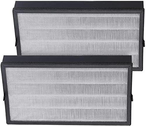 Merchandise Mecca Replacement True HEPA Air Purifier Filter Kit for Inofia PM1539 - Includes TWO True HEPA Filters
