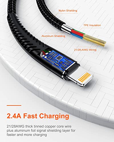 Extra Long iPhone Charger Cable 16ft/5M, Apple MFi Certified Lightning Cable 15ft, Fast Charging Nylon Braided Cord for Apple iPhone 13 Pro Max/13/12 Mini/11/X/XS/XR/8 Plus/7/6/5/iPad