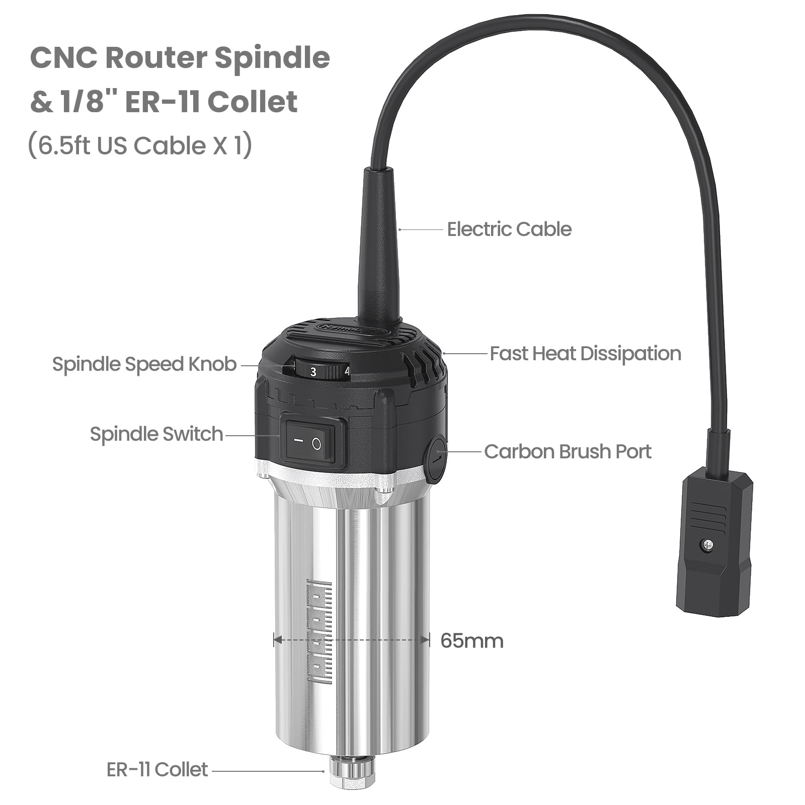 NymoLabs 7000-30000RPM CNC Router Spindle Motor with 1/8" ER11 Collet Set, 710W/110V, Upgraded for Most CNC Machines with 65mm Spindle Mount