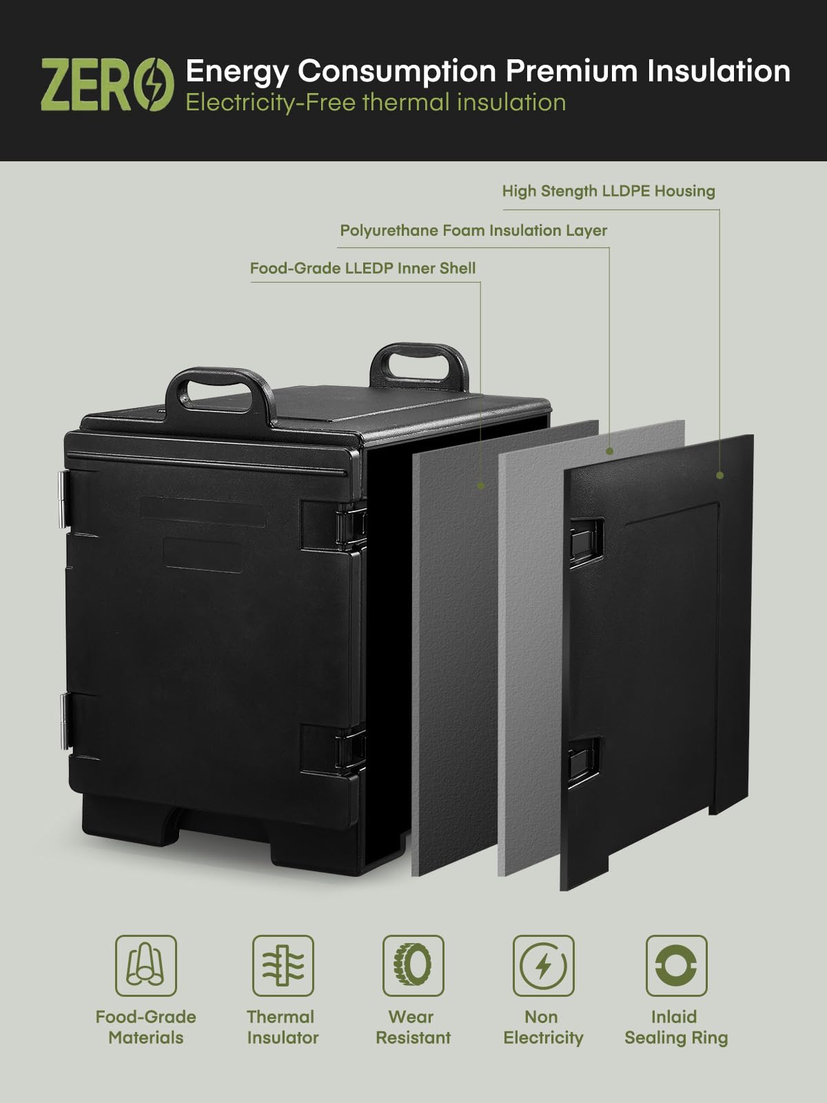 Catering Food Warmer, 82Qt Front Loading Hot Box for Catering, LLDPE Insulated Food Pan Carrier for 5 Full-Size Pan, w/Wheels, Stackable, Handles, Hot Box Food Warmer Ideal for Canteen, Restaurant