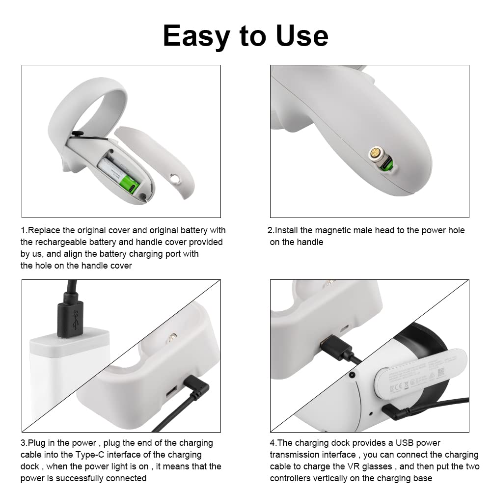 Iesooy Quest 2 Charger Dock Station for Quest 2 Headset and Controller, Quest 2 Charging Station with 2 Rechargeable Batteries, Charging Stand for Quest 2 Handle