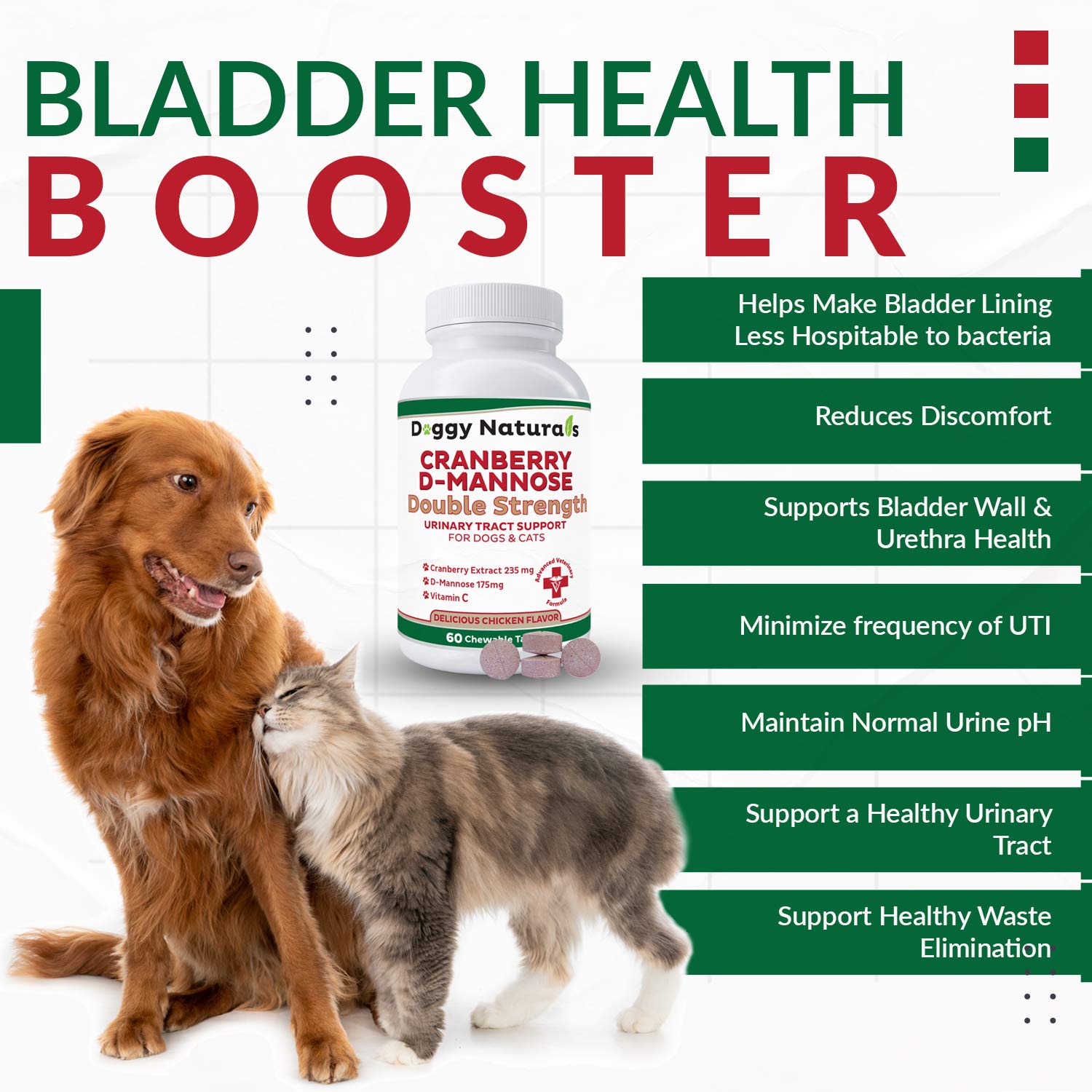 Cranberry D-Mannose for Dogs and Cats Urinary Tract Infection Support Prevents and Eliminates UTI, Bladder Infection Kidney Support, Antioxidant (Double Strength Tablet, 60 Count)