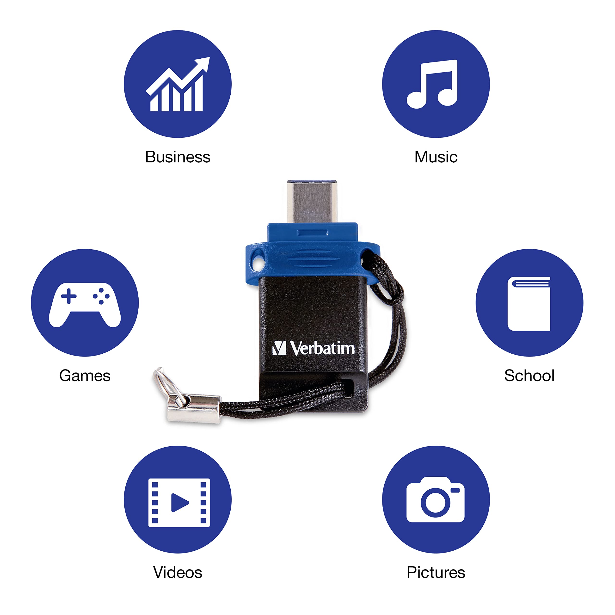 Verbatim 32GB Store ‘n’ Go Dual OTG USB 3.2 Gen 1 Flash Drive for USB-C Devices – 2 in 1 Type C Thumb Drive