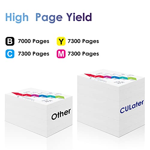 CULater Remanufactured Toner Cartridge Replacement for 307A CE740A CE741A CE742A CE743A Toner Cartridges for HP Color CP5220 CP5225 CP5225n CP5225dn Printers (4 Pack)