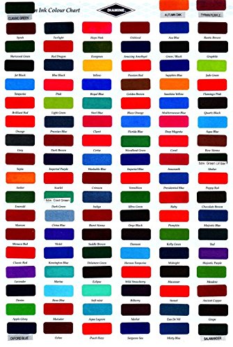 Diamine 30 ml Bottle Fountain Pen Ink, Steel Blue