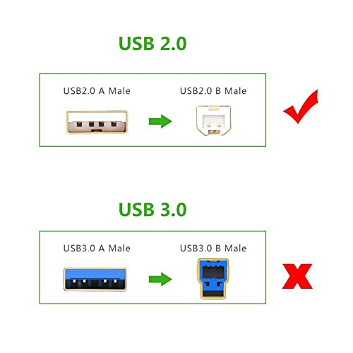 Dysead 6ft USB Data Cable Cord Lead for AlphaSmart Dana Compact Portable Word Processor