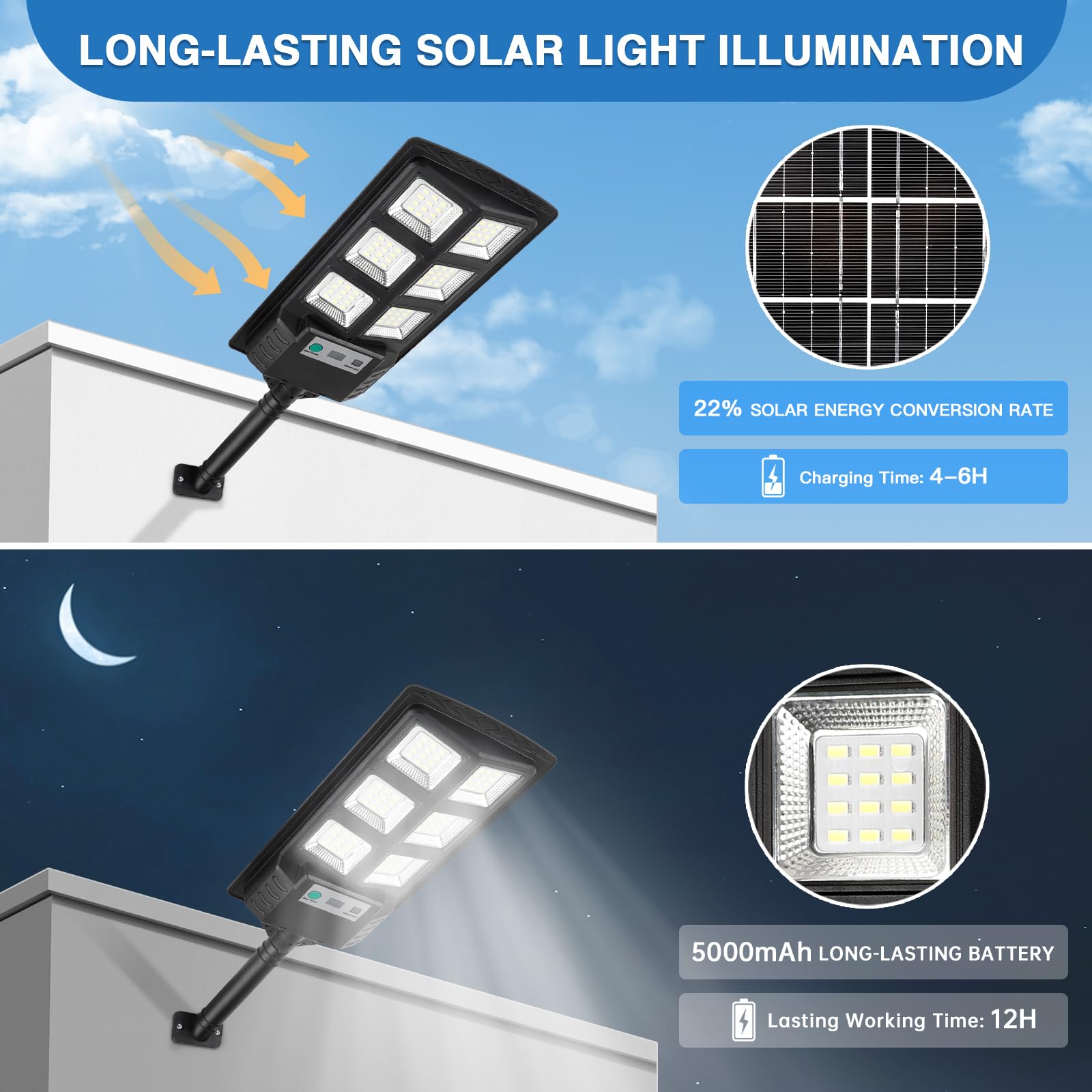 Klaimbmo Solar Street Light 2-Pack: 20000LM Solar Parking Lot Lights with Remote Control and Motion Sensor, Solar Wall Lights Outdoor Waterproof, Floodlight for Streets, Lawns, Parking Lots