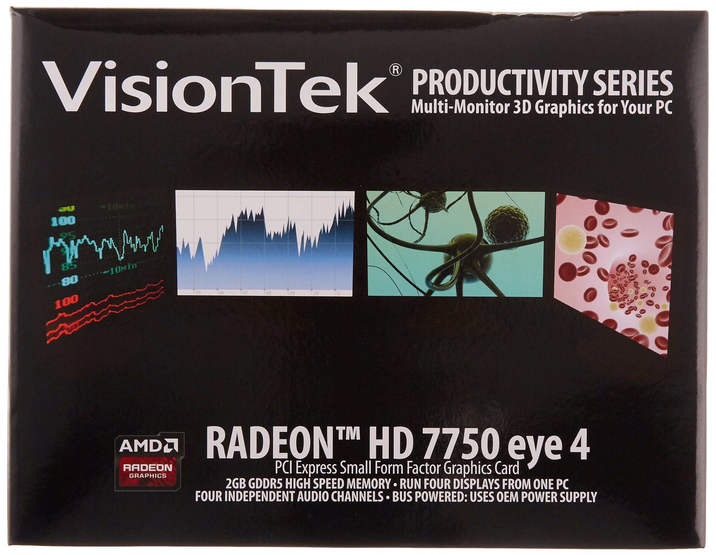 VisionTek Radeon 7750 SFF 2GB GDDR5 4M (4X miniDP)