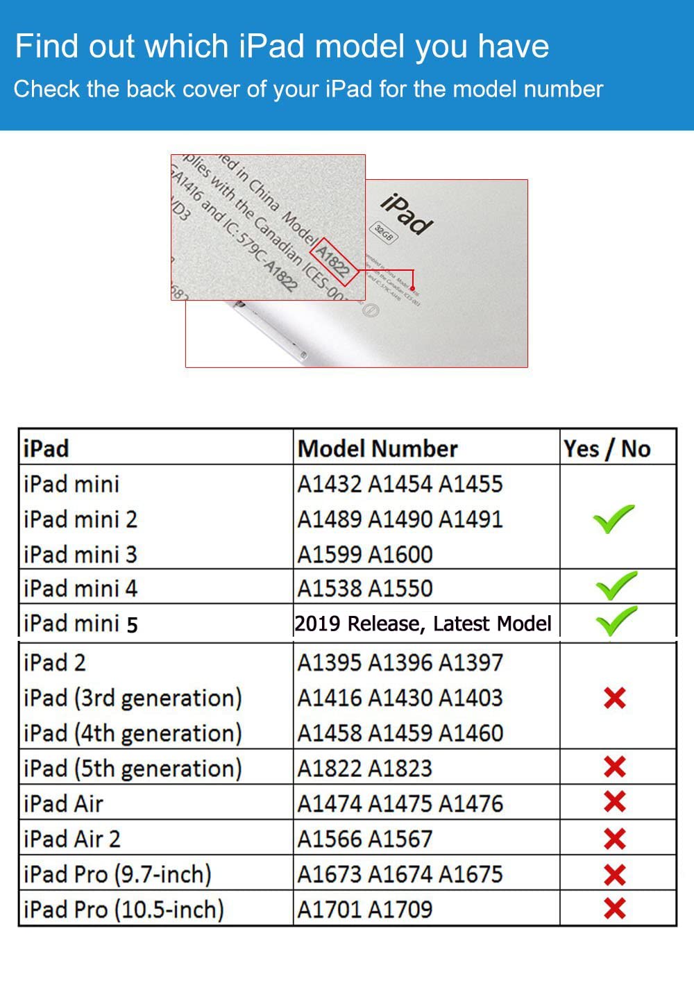 Kids Case for iPad Mini 5/4/3/2/1 Shockproof Silicone Protective Cover Handle Stand Case Fit Apple New iPad Mini 5th Generation 7.9" 2019 [CHINFAI Cartoon Robot Series] (Blue)