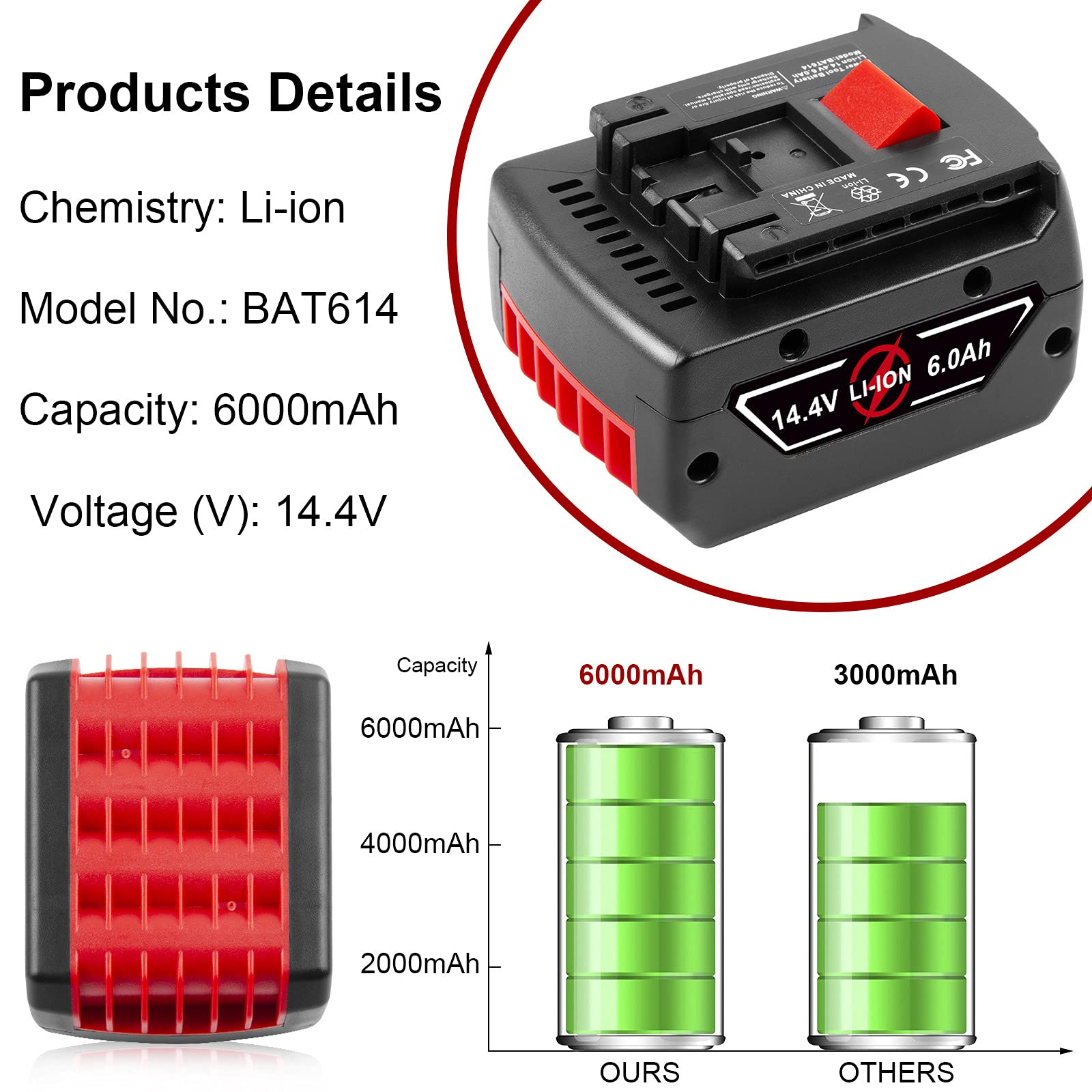ARyee 6.0Ah Li-ion Battery Replacement for Bosch, 14.4V Compatible with Bosch Cordless Power Tool Li-ion Battery for BAT607 BAT607G BAT614 BAT614G