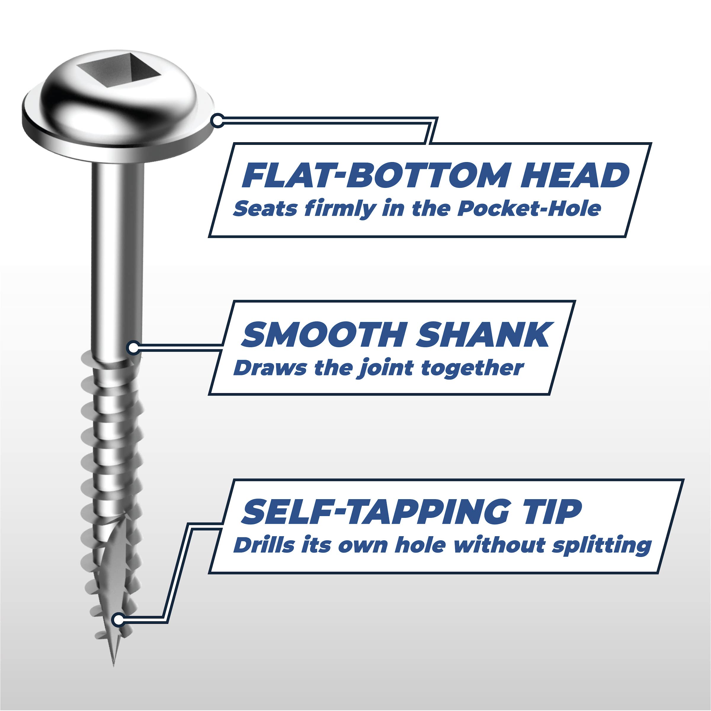 Kreg SML-F125-250 Zinc Pocket Screws, 1 1/4 Inch, #7 Fine Thread, Maxi-Loc Head (250 Count)