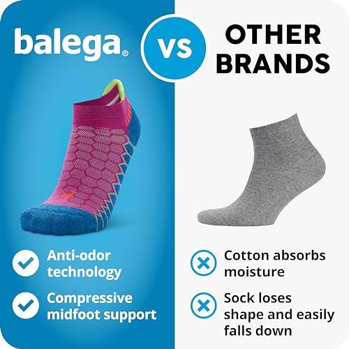 Balega Silver Compression Fit Performance No Show Athletic Running Socks for Men and Women (1 Pair), Pinkberry/Denim, Medium