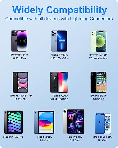 Earbuds Wired for iPhone Lightning Earphones Corded Headphones with Microphone Controller [MFi Certified] No Bluetooth Compatible with iPhone 14/13/12/11 Pro Max/XR/X/SE/8P/8/7P/7-All iOS System