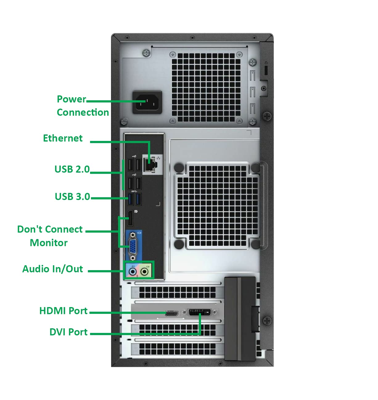 Dell OptiPlex 7020 Tower Computer Desktop PC, Intel Core i5 Processor, | 8GB Ram & 500GB Hard Drive | HDMI, NVIDIA GeForce GT 1030 2GB, WiFi/Bluetooth, Windows 10 (Renewed)