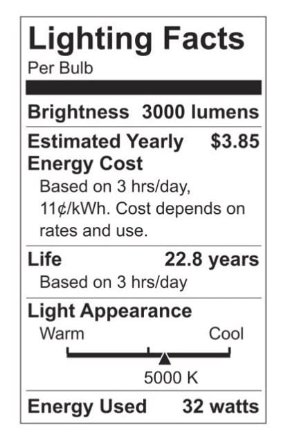 GE Lighting GE Ultra Bright LED Light Bulbs, Outdoor Floodlight Bulb, Wet Rated, Daylight (2 Pack) 93129227