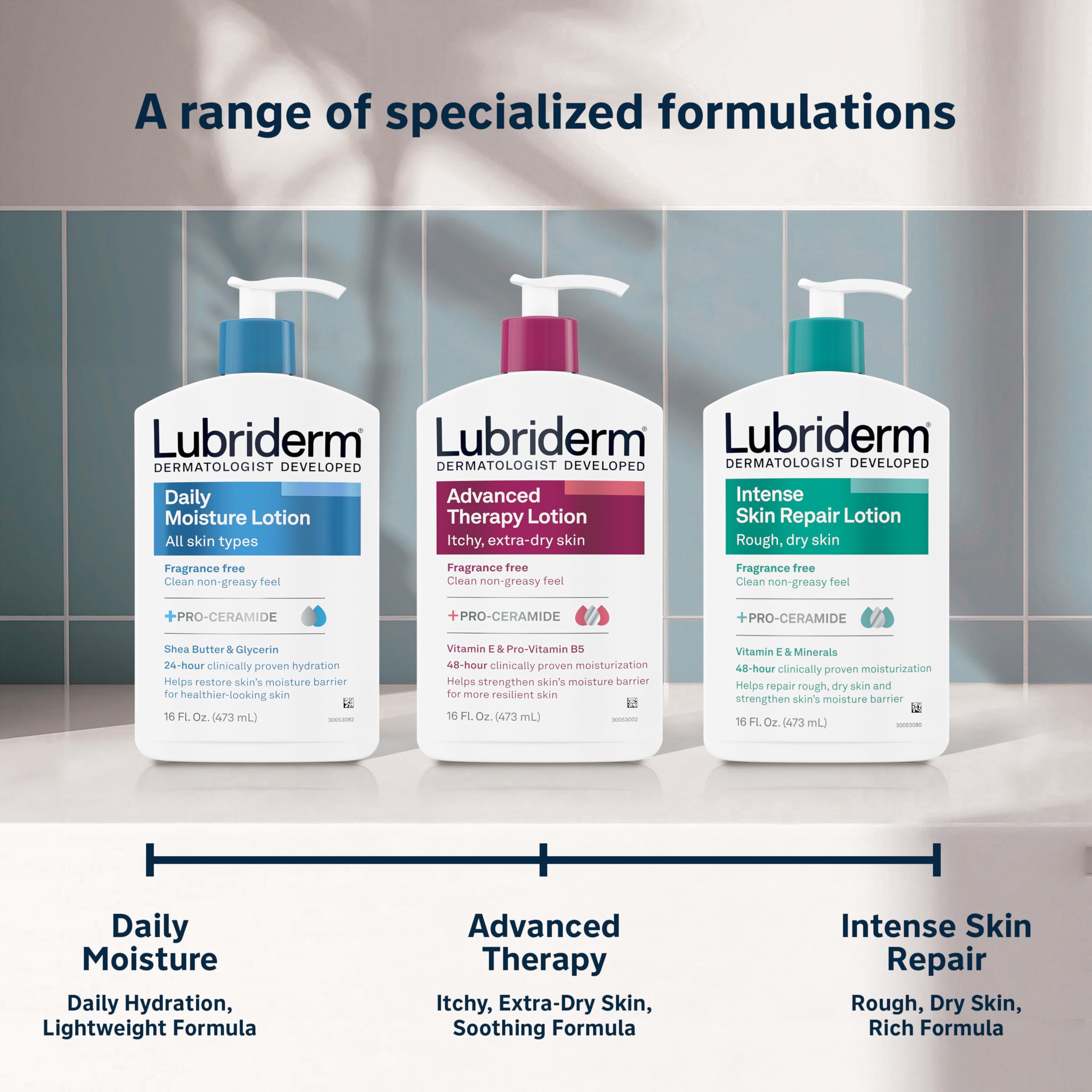 Lubriderm Advanced Therapy Fragrance Free Moisturizing Hand & Body Lotion + Pro-Ceramide with Vitamins E & Pro-Vitamin B5, Intense Hydration for Itchy, Extra Dry Skin, Non-Greasy, 6 fl. oz