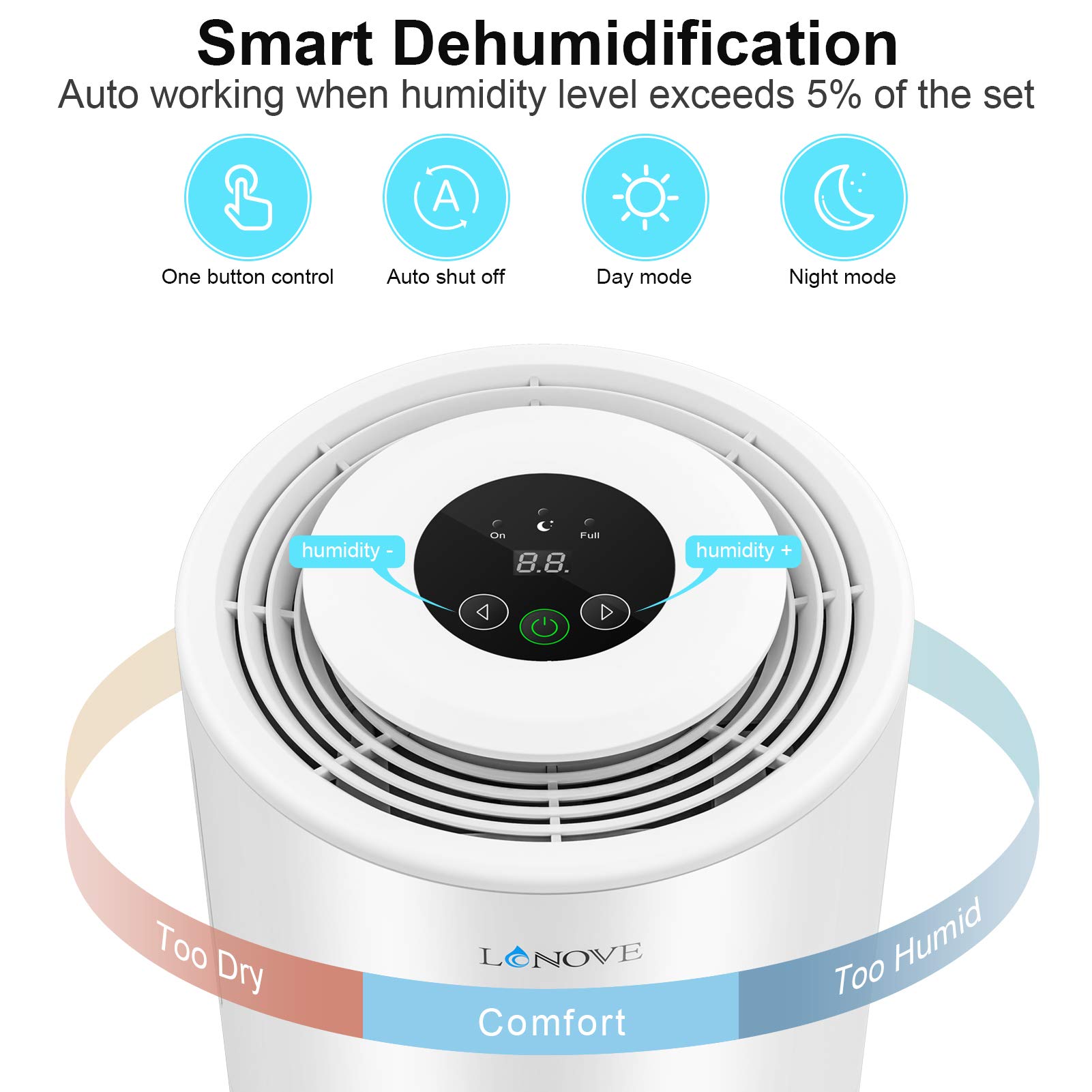 Large Dehumidifiers for Home - 68oz 2000ML Upgraded Humidity LCD Display Dehumidifiers for Basements Drain Hose, Quiet Portable Small Dehumidifier for Room Bedroom Bathroom Closet RV Control Panel