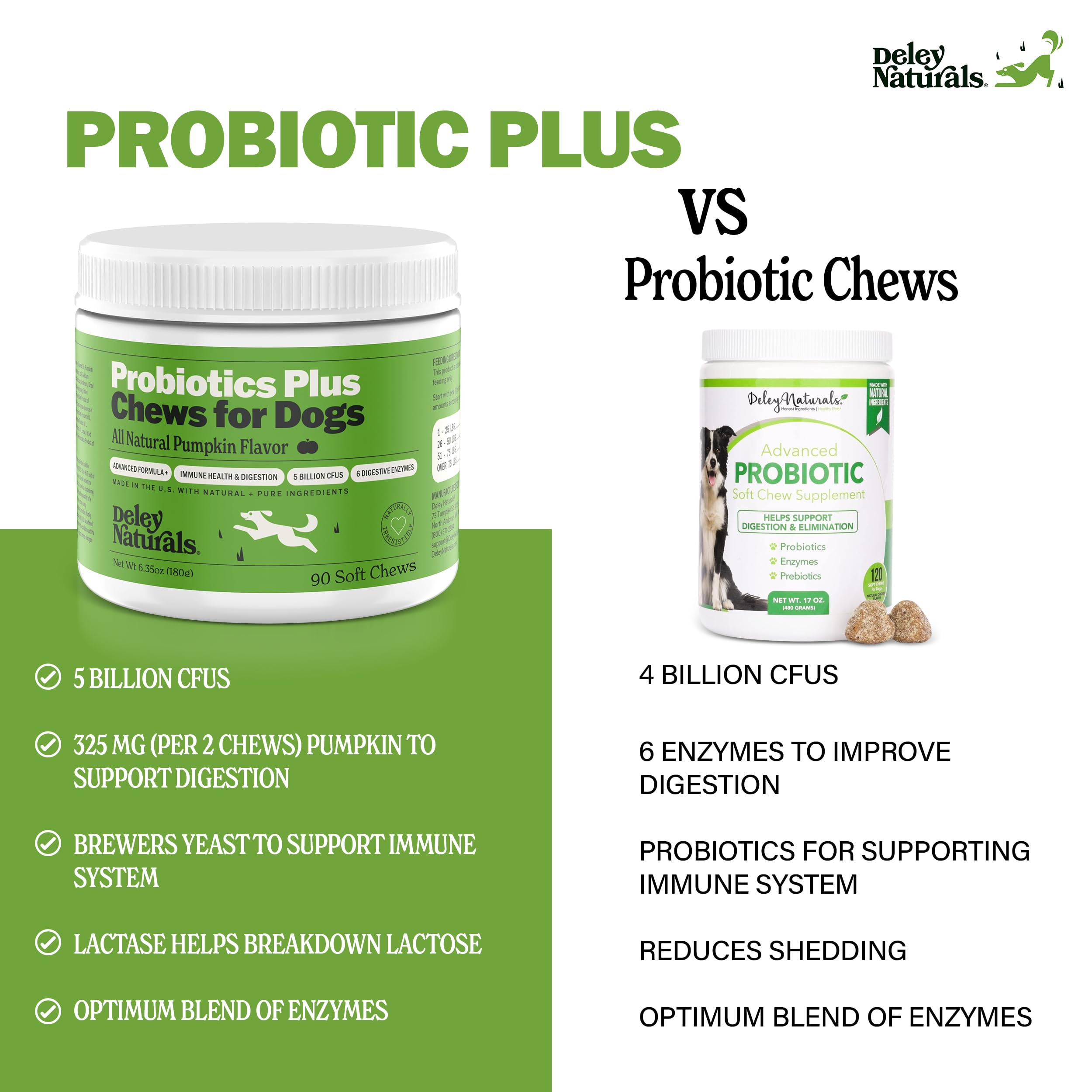 Deley Naturals Probiotics Plus Chews for Dogs and Wild Caught Fish Oil for Dogs - 4oz - Omega 3-6-9