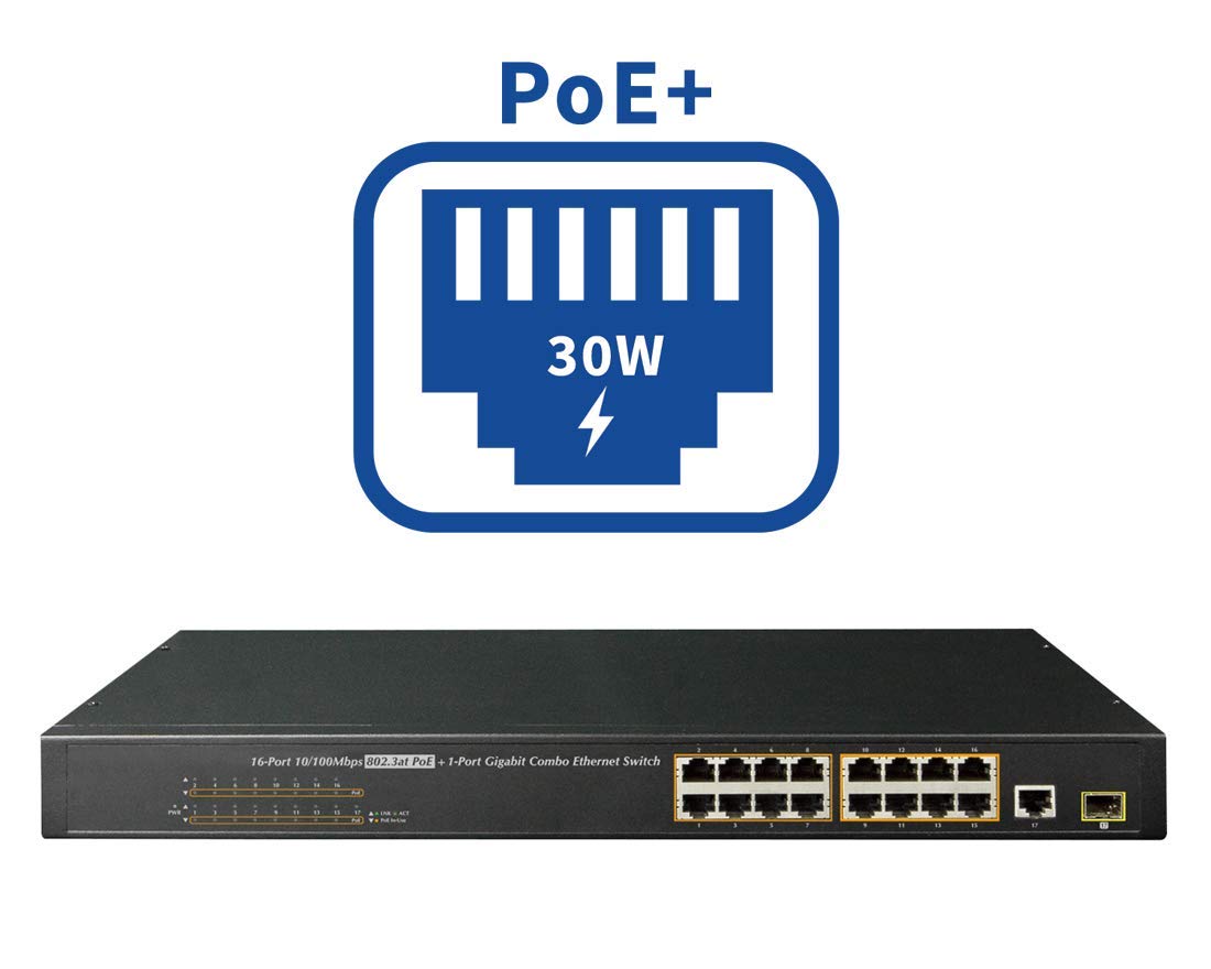 Lorex 16 Port PoE+ Switch for IP Security Camera Systems, Power Over Ethernet Switch for High Speed Transmission, Adds 16 Channels to Existing NVR, 220W Total Power, 1 Gigabit