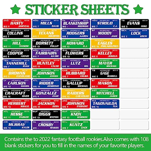 Fantasy Football Draft Board 2023-2024 Kit Extra Large Set with More 600+ Player Labels Premium Color Edition[12 Teams 20 Rounds]