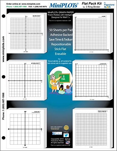 MiniPLOTs Algebra Graphing Kit: Six 3" x 3" Sticky Backed Graph Paper Pads - Variety of X Y axis coordinate grid templates printed on pads. Pads mounted on 8.5x11 cardstock. 50 sheets per pad.