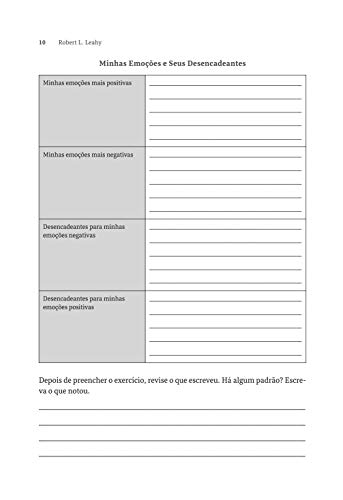 Nao Acredite em Tudo Que Voce Sente - Identifique seus Esquemas Emocionais e Liberte-se da Ansiedade e da Depressao (Em Portugues do Brasil)