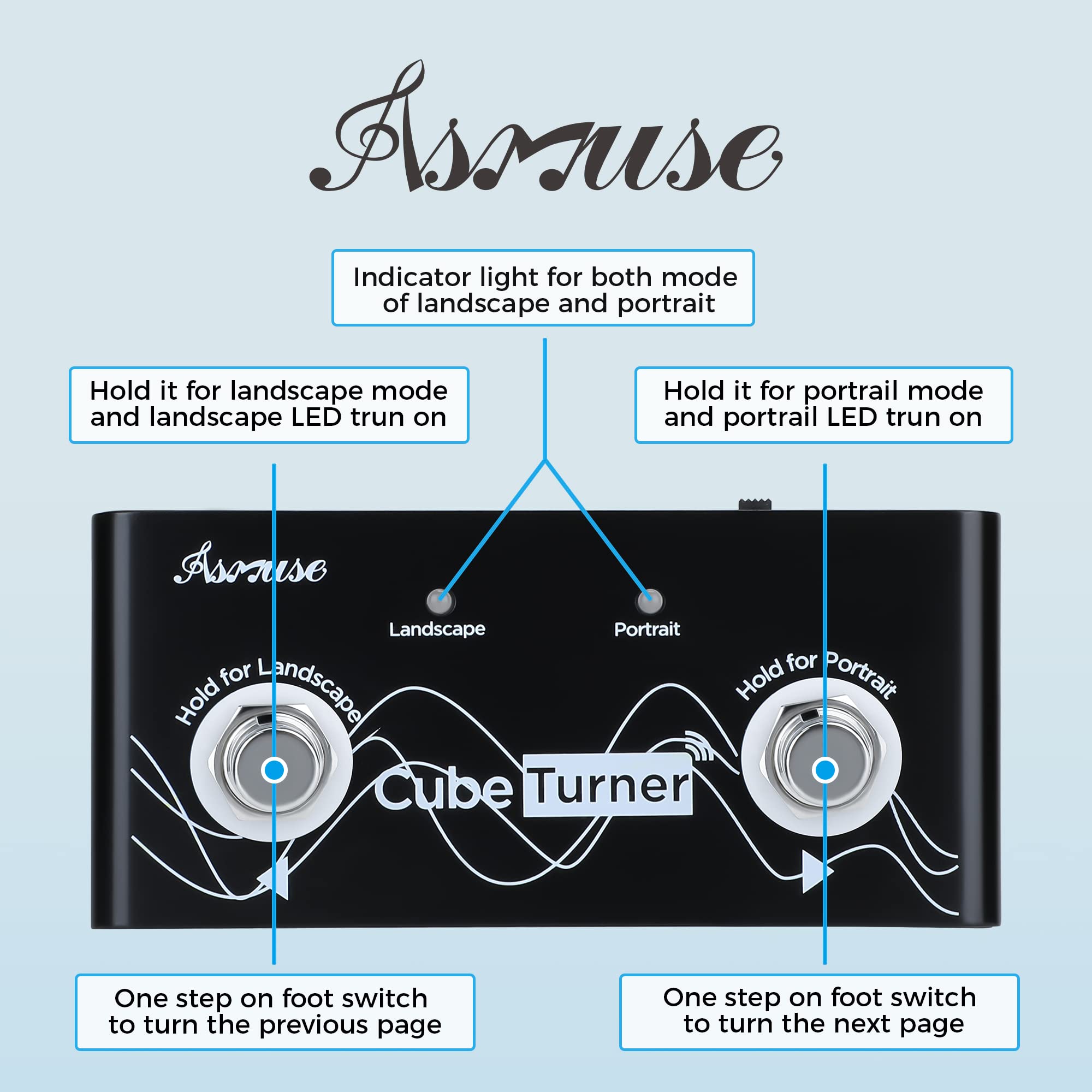 Asmuse Music Page Turner for Tablets Phones - By Wireless for Flip Pages from Software - Controlled by Foot Switch - for iOS and Android