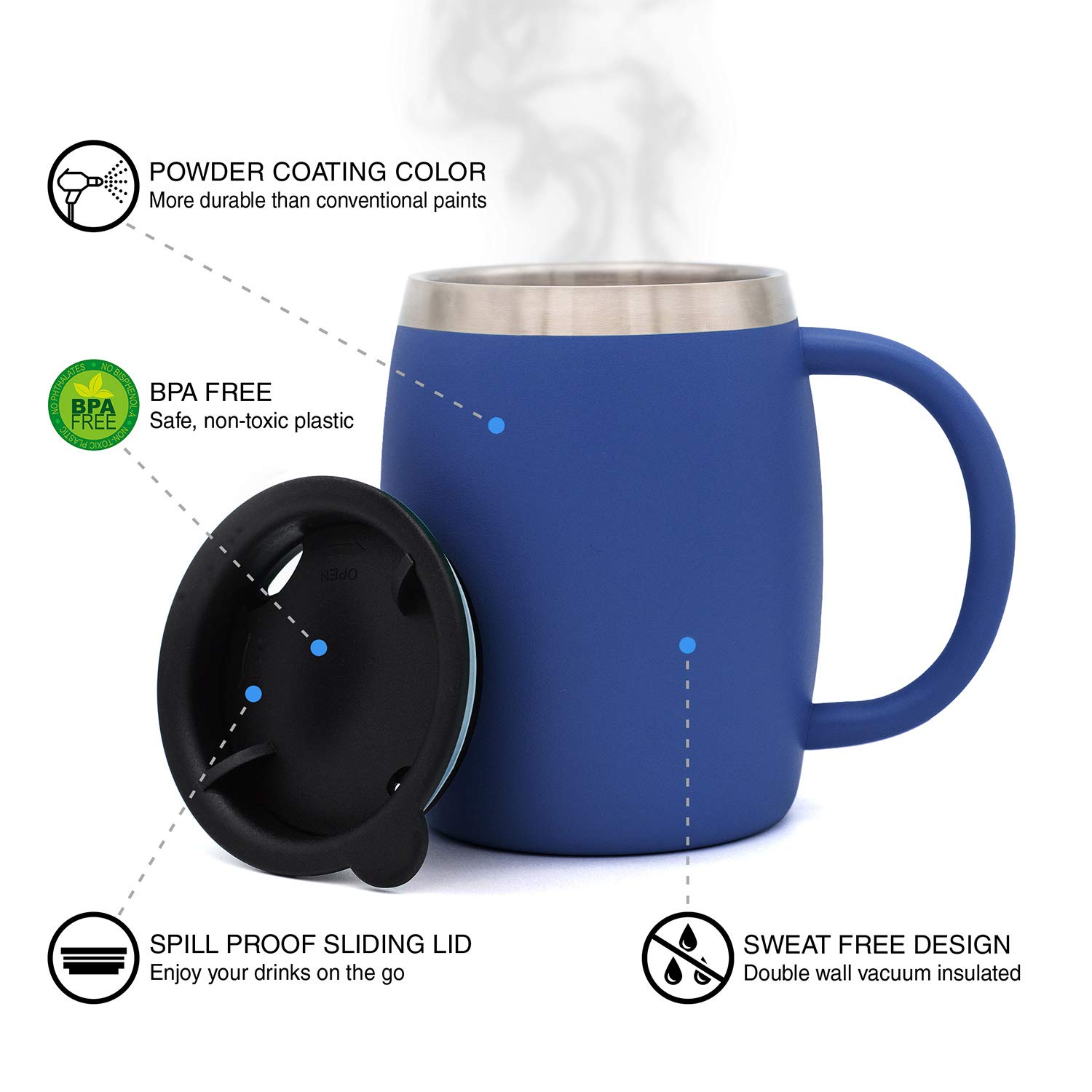 CHILLOUT LIFE Stainless Steel Insulated Coffee Mugs Set of 2 (14oz) β Double Wall Coffee Cups With Spill Resistant Lid & Strong Handle β Shatterproof Cups for Cold Drinks & Hot Beverages