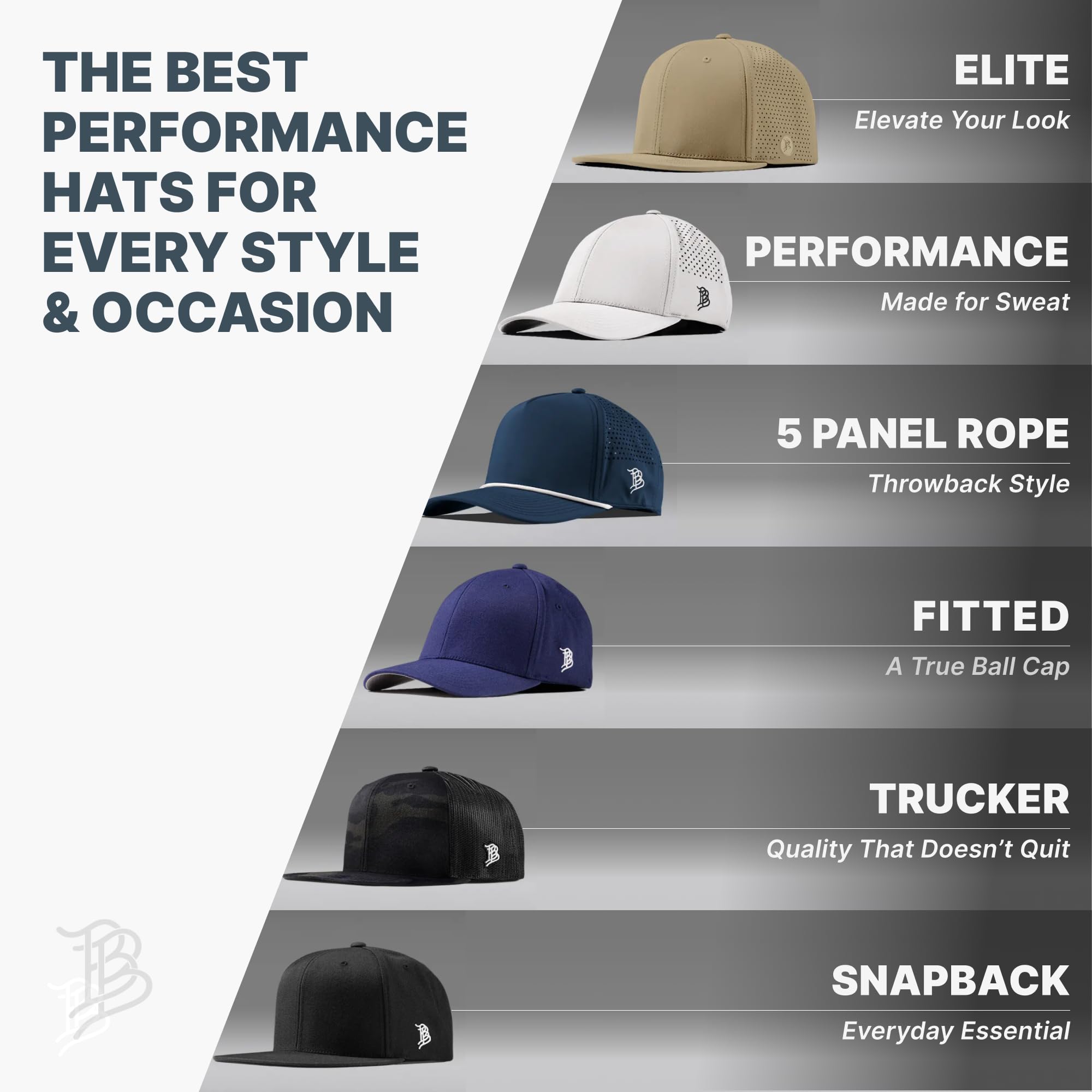 Branded Bills Bare Curved 5 Panel Rope Hat, Black, Fits 7-7 7/8, Flexfit Sweatband, Adjustable Snpaback, Fitted Style | Lightweight, Comfort Stretch, & Quick Dry Baseball Cap