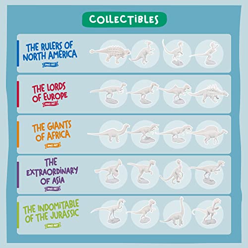 Nene Toys Dinosaur Painting Kit for Kids 3-7 Years [The Kings] – Includes 4 Museum Replicas, 2 Paint Sets, 2 Brushes, Educational Poster and Playmat – Art & Craft Paint Toy for Boys and Girls