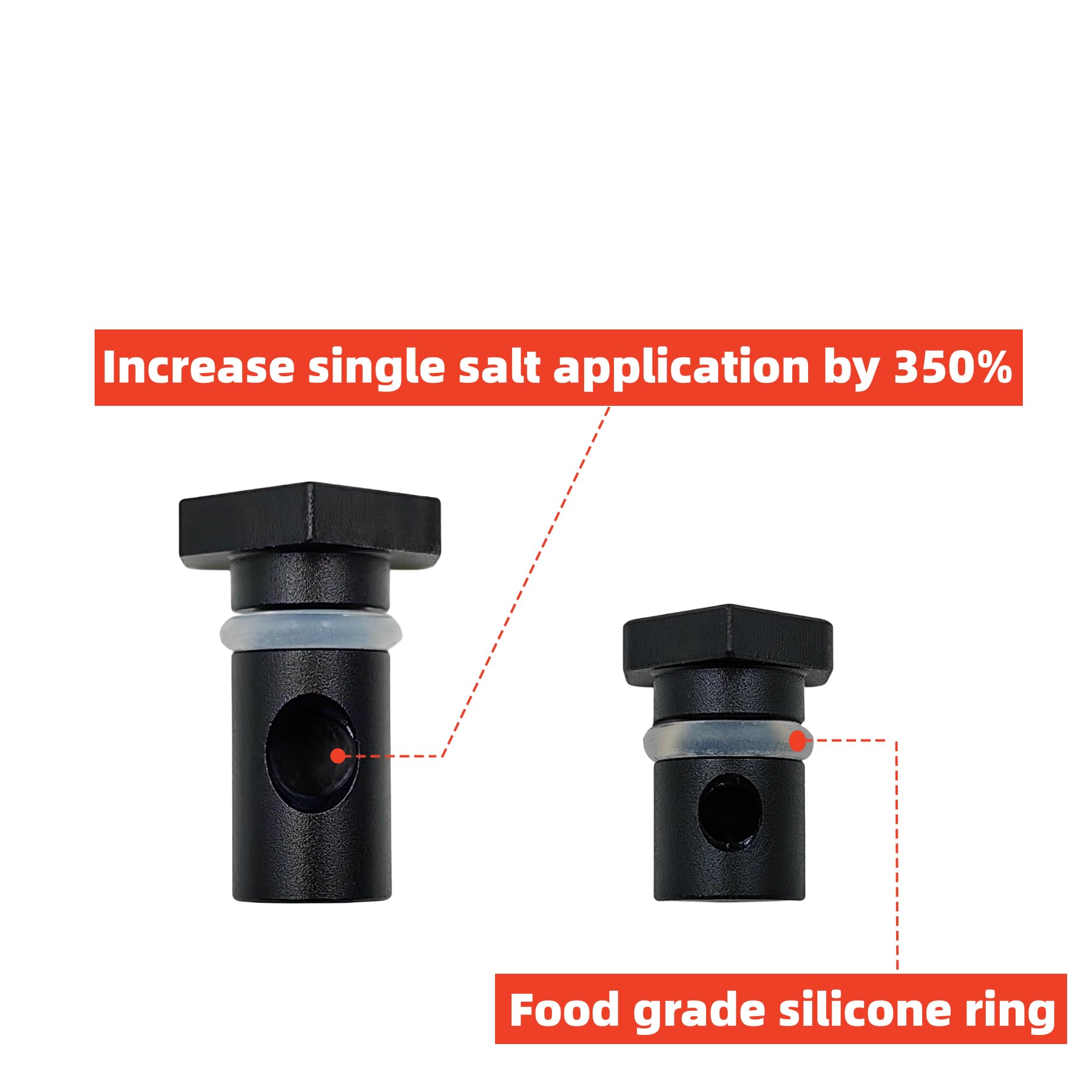 OMO High-capacity Metal Ieak-proof Bottle (3nd Generation Upgrade Version) (Black Blue Gold)Portable Pepper Shaker (3 pack)