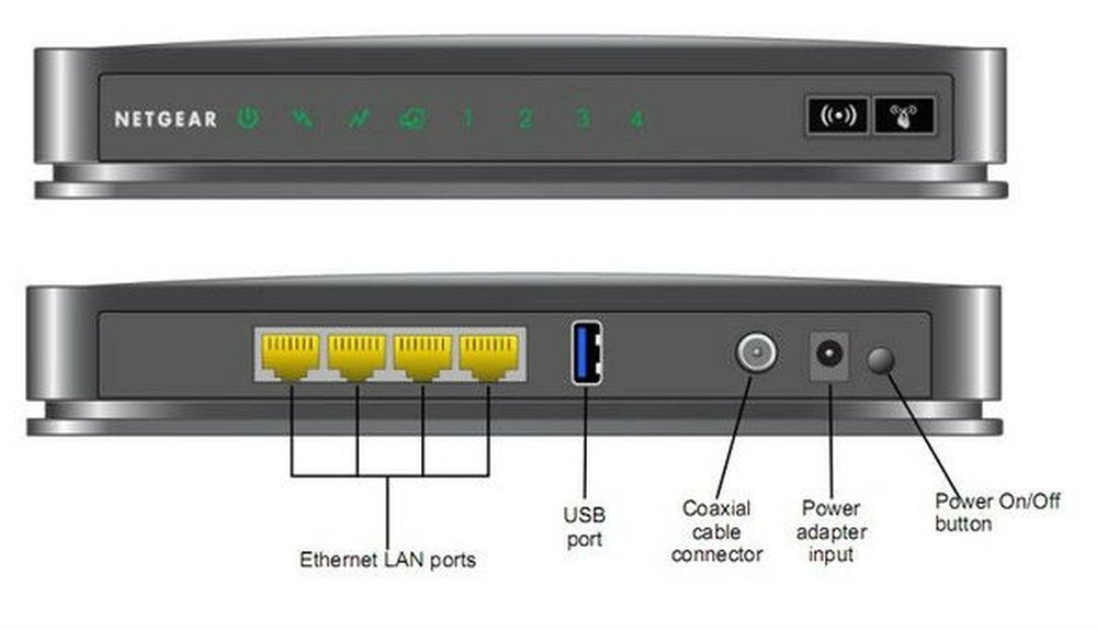 Netgear DOCSIS 3.0 N300 Cable Modem Router for Charter (CG3000D-100NAS)