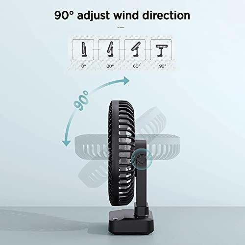 EasyAcc Desk Fan Small Air Circulator Fan 7 Inch, 3 Speed Ultra-Quiet 90°Tilt Bedroom Fan, Personal DeskTop Table Electric Cooling Fan for Bedside Office Home (No Battery)