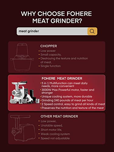 Electric Meat Grinder Heavy Duty - 5 in1 Home Meat Grinder - 3000W Max Powerful - Sausage Stuffer - Slicer/Shredder/Grater - Kubbe & Tomato Juicing Kits - 3 Stainless Steel Grinding Plates - Size #12