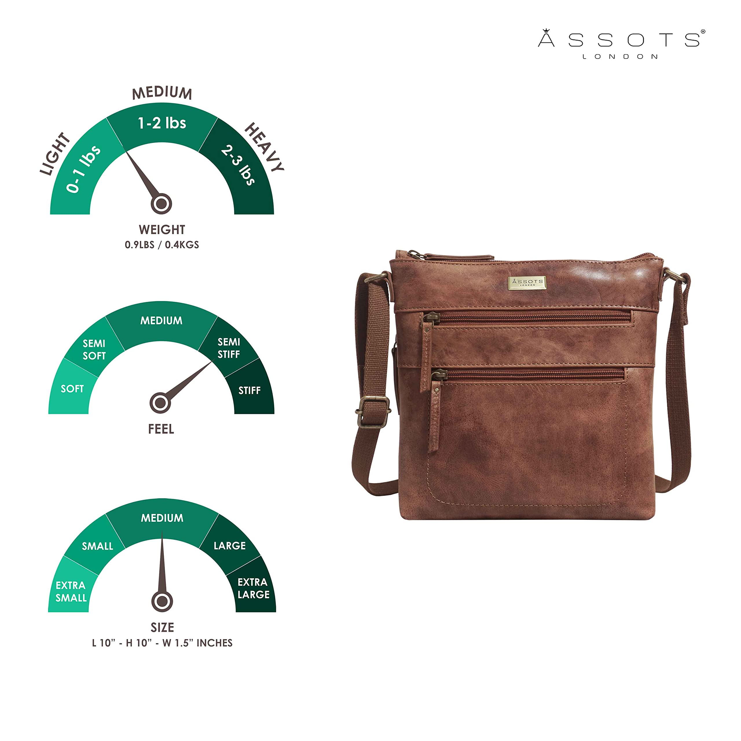 ASSOTS Crossbody Bags for Women – Real Leather Purses with RFID Protection, Multiple Pockets and Adjustable Strap