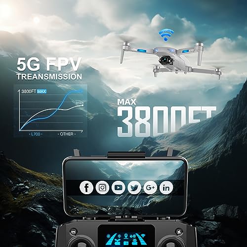 HHD Drones with Camera for Adults 4k, Easy GPS Quadcopter for Beginner with 40 mins Flight Time, 5G FPV Transmission, Auto Return Home, Follow Me,2 Batteries