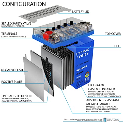 Mighty Max Battery YB12A-AGEL -12 Volt 12 AH, 165 CCA, GEL Type, Rechargeable Maintenance Free SLA AGM Motorcycle Battery