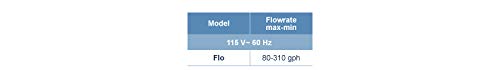 Hydor Flo Rotating Water Deflector Attachment