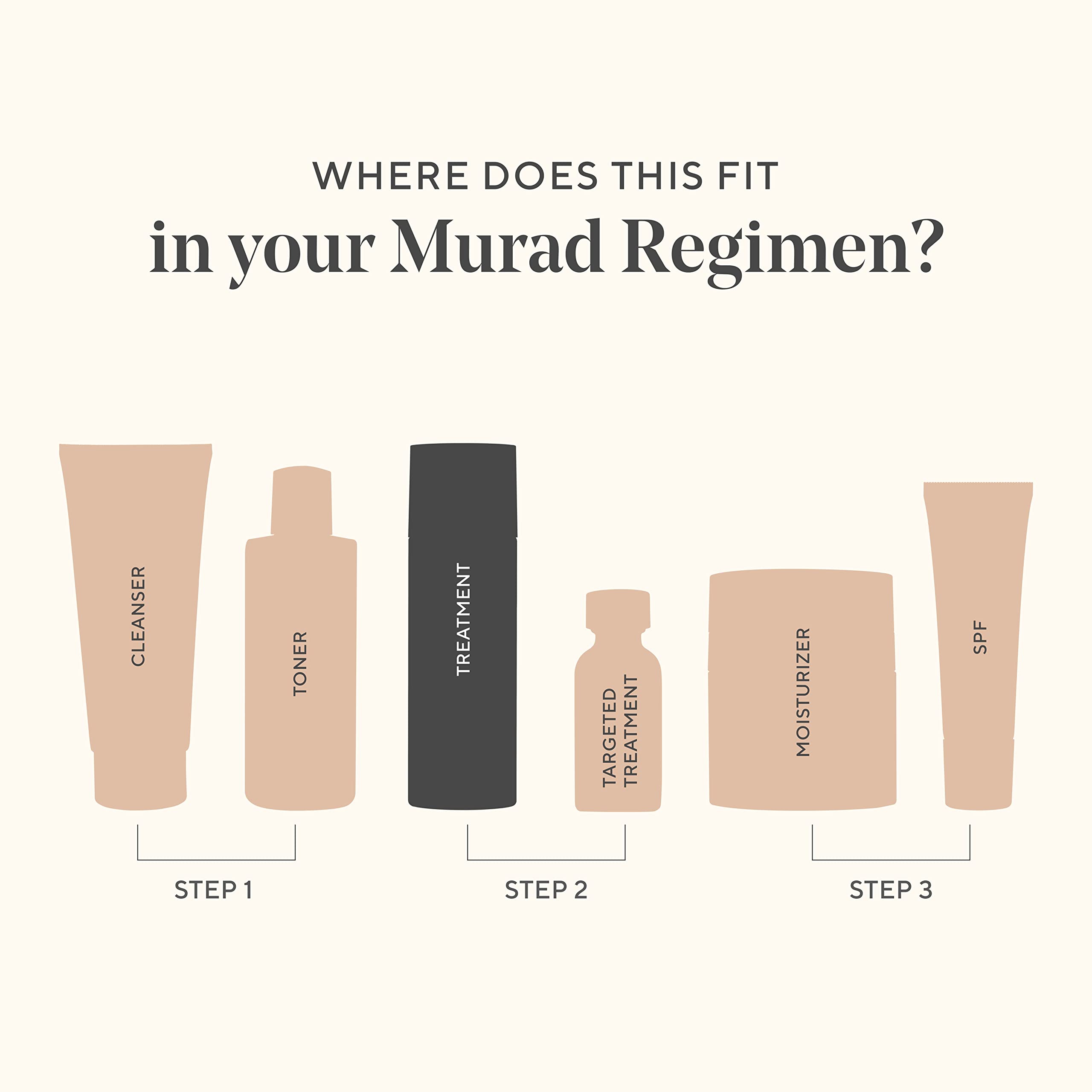 Murad Outsmart Acne Clarifying Treatment - Acne Control Gel Serum with Salicylic Acid - Oily Skin Care Treatment Backed by Science, 1.7 Fl Oz
