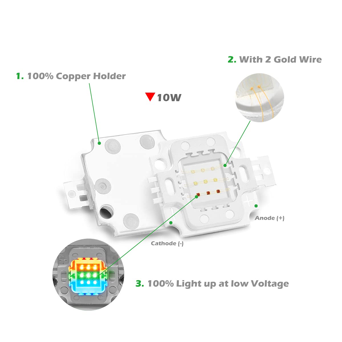 CHANZON High Power Led Chip 10W RGB Common Anode (300mA - 350mA for Each Color) Multicolor Super Bright Intensity SMD COB 10 Watt Light Emitter Components Diode 10 W Bulb Lamp Beads DIY Lighting