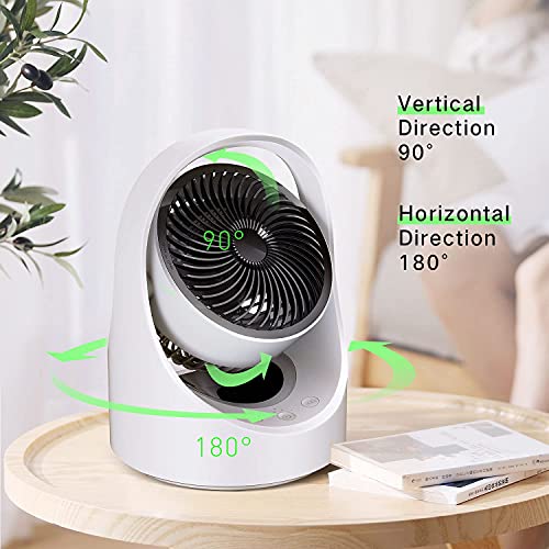 igogoi Air Circulator Fan,Rechargeable Desk Fan Small Oscillating Cordless Fan,Vortex Fan with LED Light 4 Speeds USB Powered Quiet Portable Table Fan for Home Office Bedroom