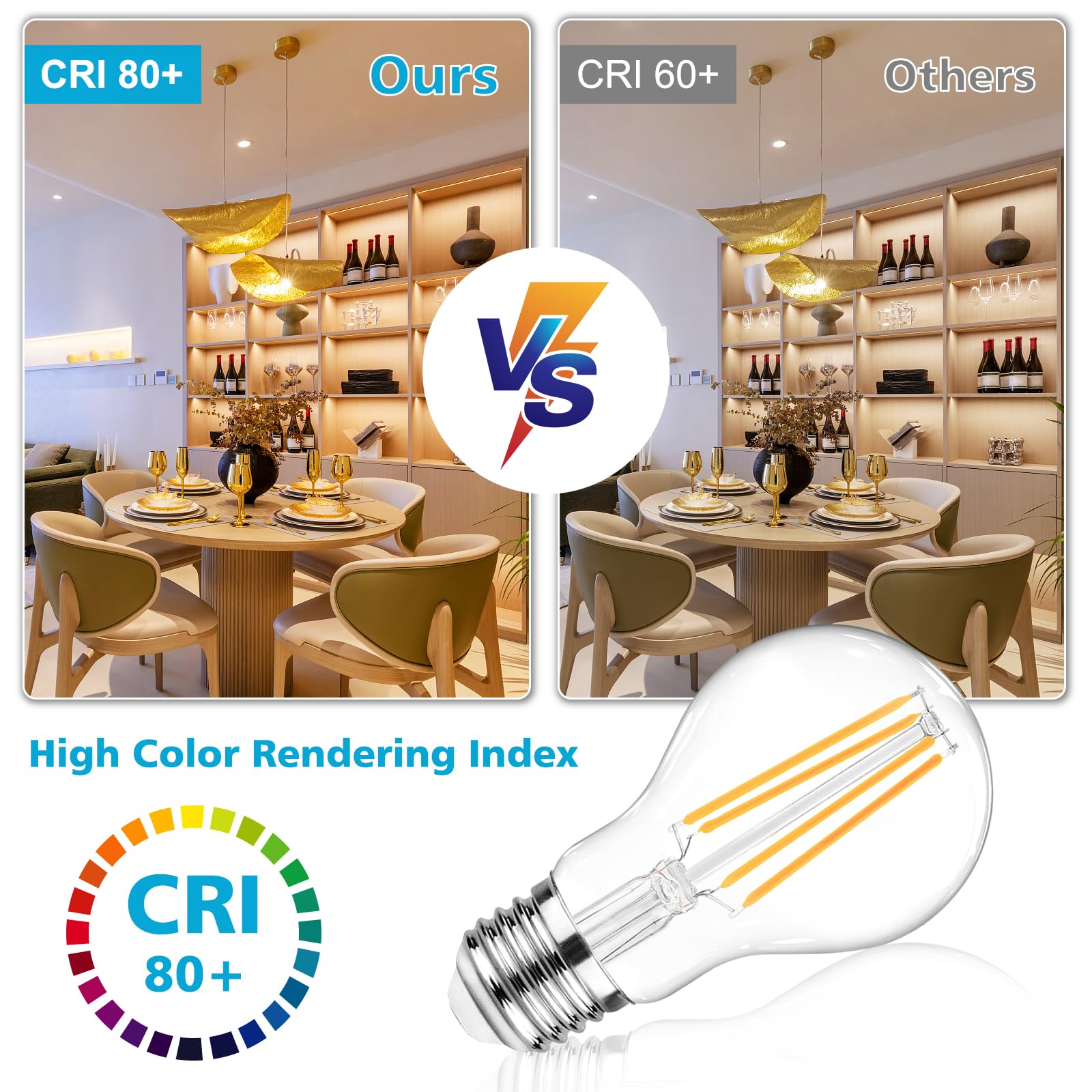 Ascher 60 Watt Equivalent, E26 LED Filament Light Bulbs, Daylight White 4000K, Non-Dimmable, Classic Clear Glass, A19 LED Light Bulb with 80+ CRI, 12-Pack