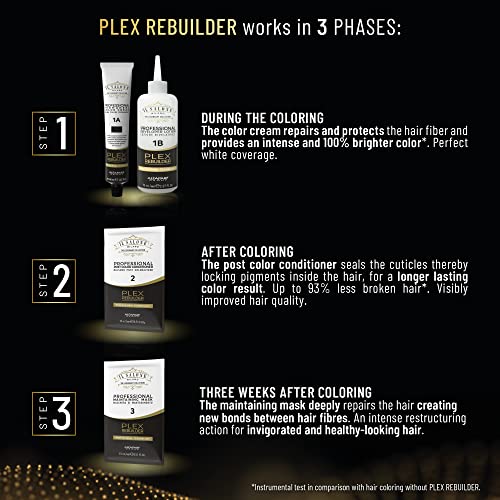 Il Salone Milano Plex Rebuilder Permanent Hair Color Cream - 12.11 Silver Platinum Hair Dye - Professional Salon - Premium Quality - Protects and Restructures - Paraffin, Paraben, Ethyl Alcohol Free