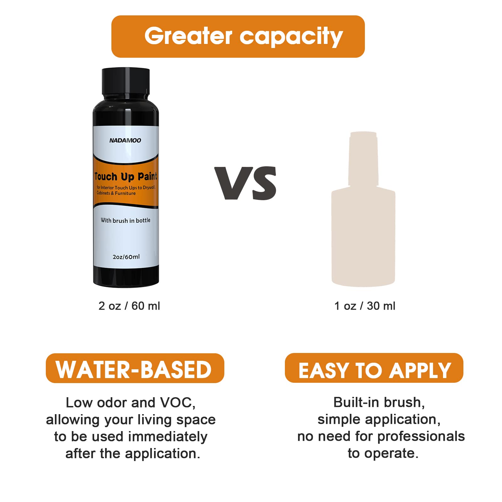 NADAMOO Multi Surface Touch Up Paint Gray, Interior House Appliance Paint Repair Marker for Wall, Ceiling, Cabinet, Door, Furniture, Windows, Shutter and Trim-60 ml / 2 oz, with 3 Brushes