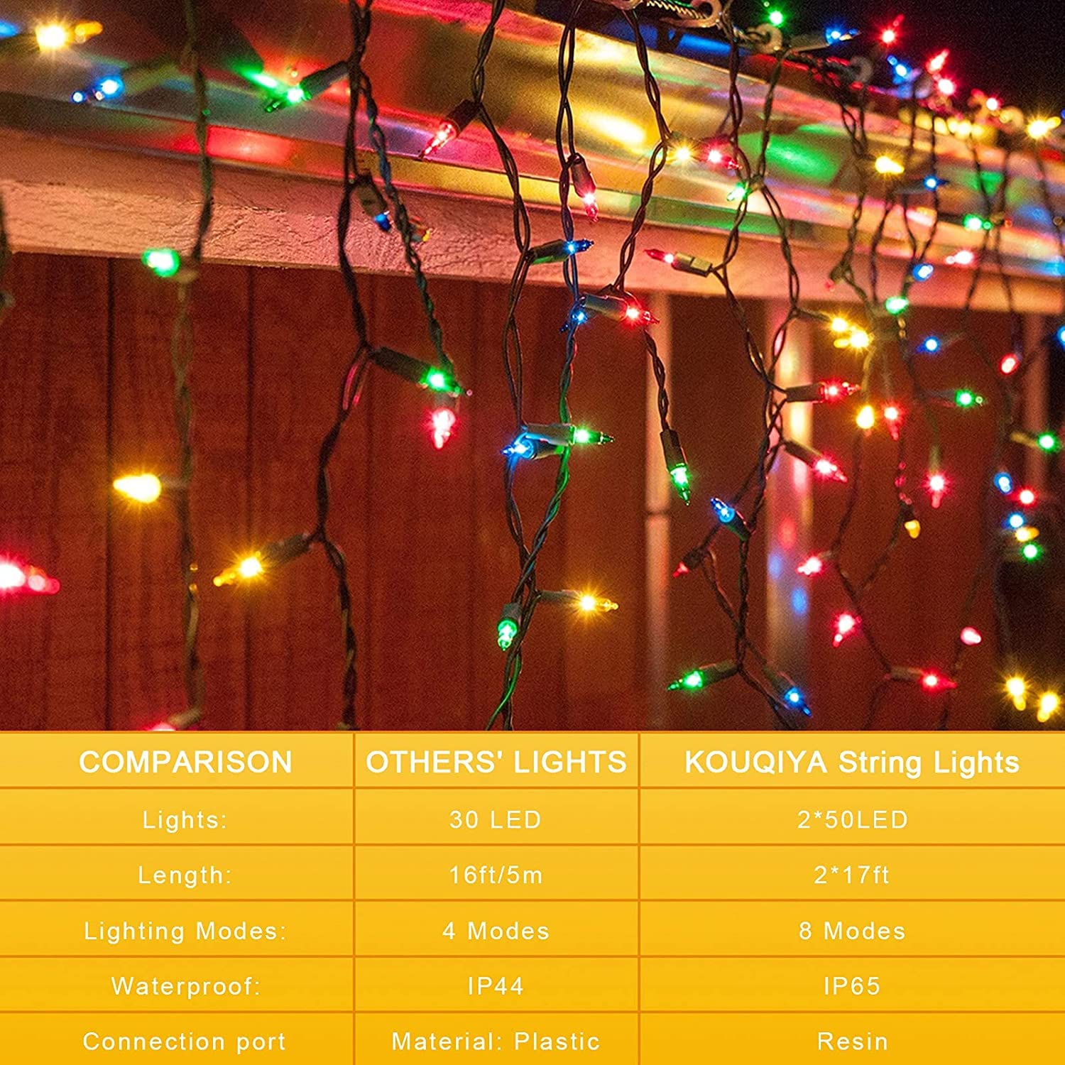 KOUQIYA Battery Operated Christmas Lights, 2 Set of 17ft 50 LED Mini String Lights with Auto-Timer 8 Modes Waterproof Tree Lights (Blue, 50 LEDs x 2 Pack)