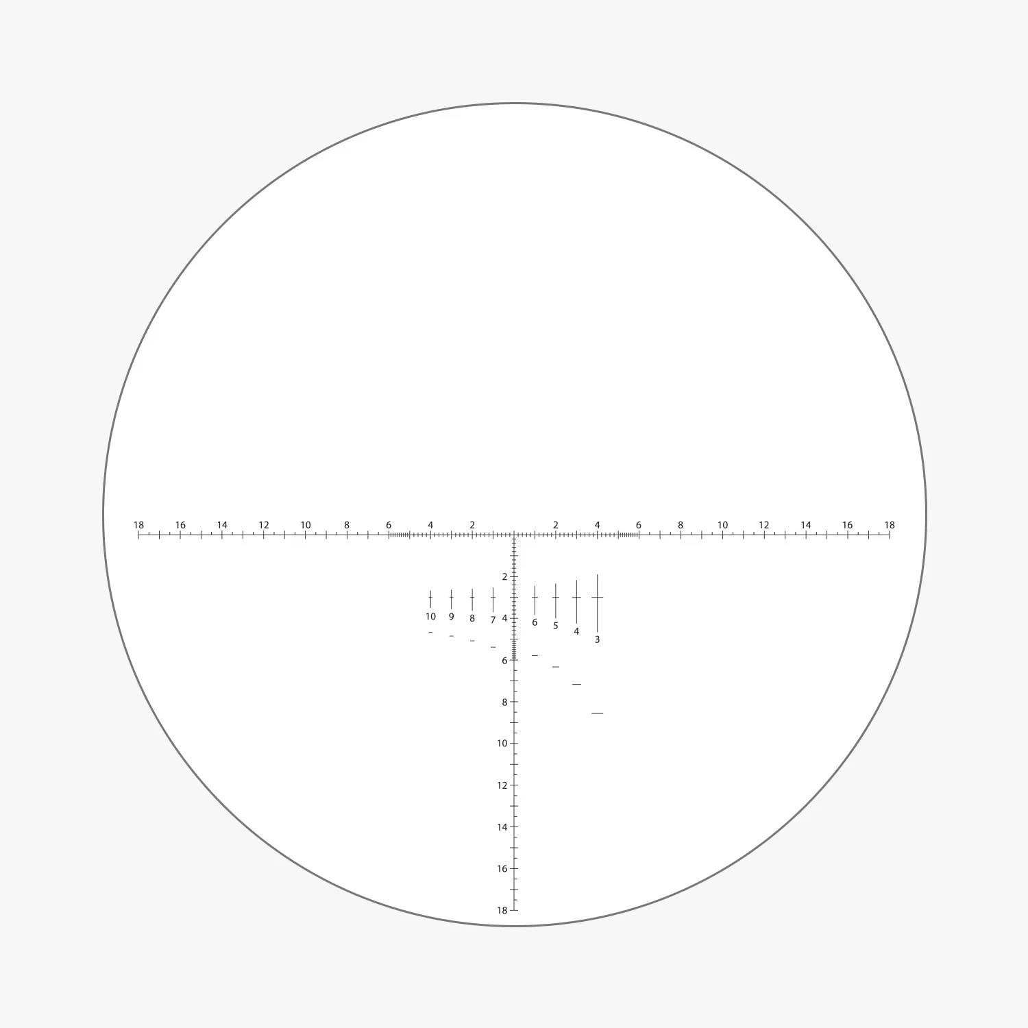 Athlon Optics 312006: 22X Eye Piece with Mil Reticle