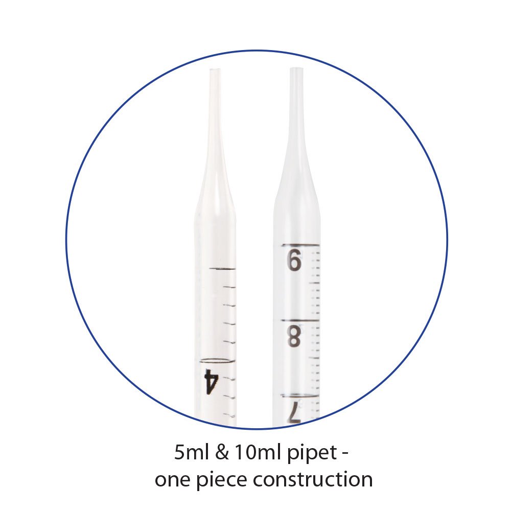 Olympus 1ml Serological Pipets, Individually Wrapped, Sterile, 800 Serological Pipettes/Unit