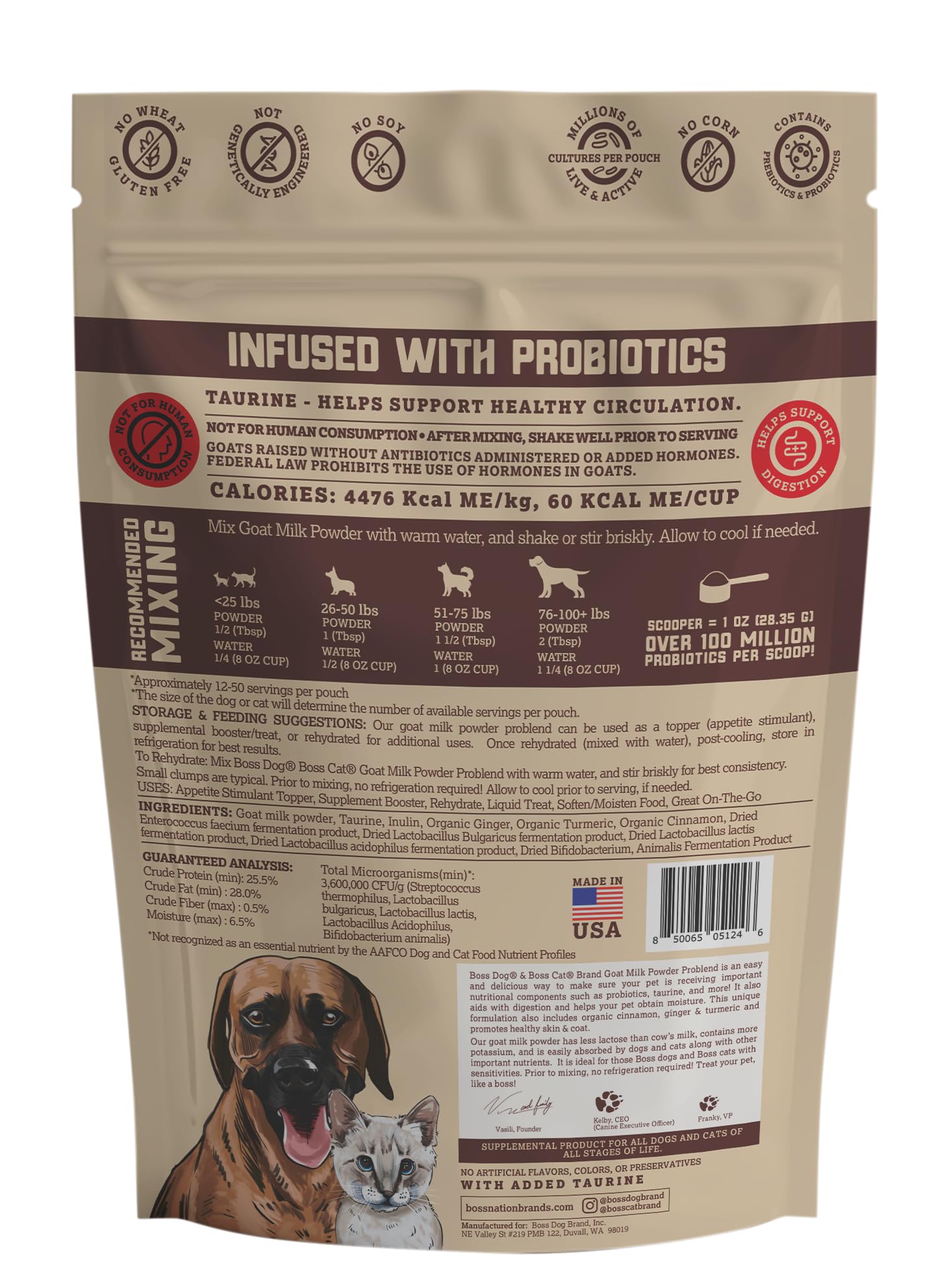 Boss Dog Goat Milk Powder Problend